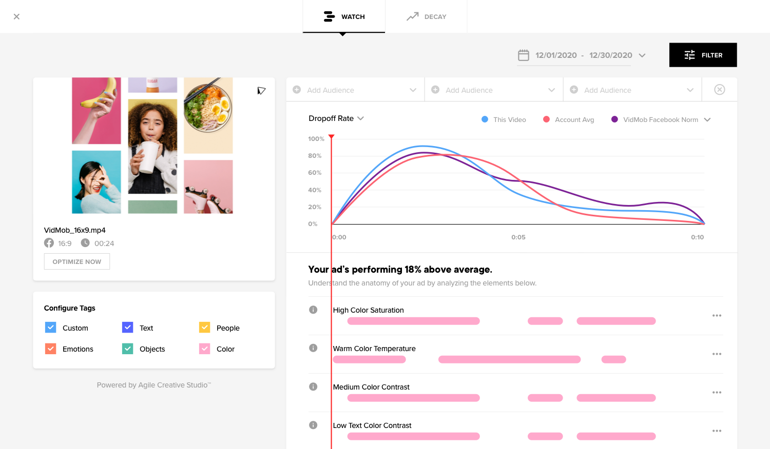 A New Way to Analyze Color's Impact on Ad Performance • Vidmob