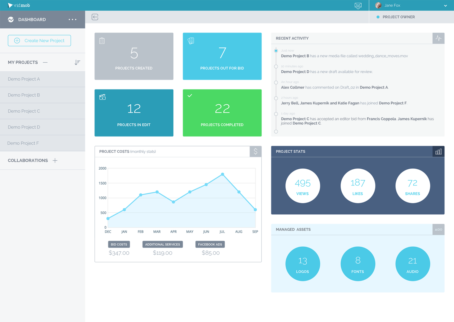 Introducing VidMob Desktop • #1 Platform to make better ads: Unify Data ...